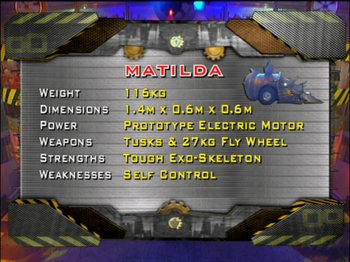 Matilda | Robot Wars Wiki | Fandom