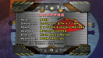 Chopper | Robot Wars Wiki | Fandom