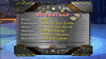 MouseTrap | Robot Wars Wiki | Fandom