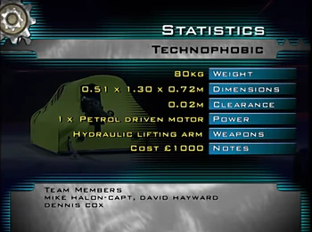 Technophobic | Robot Wars Wiki | Fandom