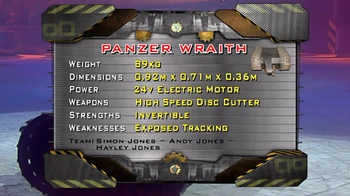 Panzer | Robot Wars Wiki | Fandom
