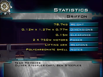 Griffon | Robot Wars Wiki | Fandom