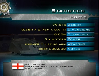 Mortis | Robot Wars Wiki | Fandom