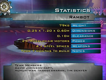 Rambot | Robot Wars Wiki | Fandom