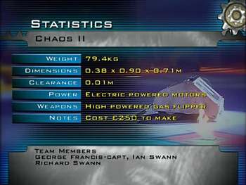 Chaos 2 | Robot Wars Wiki | Fandom