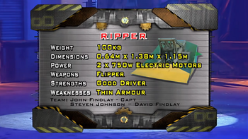 Ripper | Robot Wars Wiki | Fandom