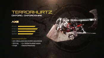 Terrorhurtz | Robot Wars Wiki | Fandom