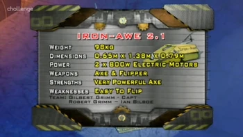 Iron-Awe | Robot Wars Wiki | Fandom