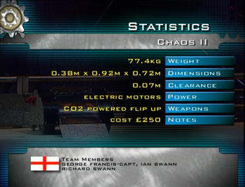 Chaos 2 | Robot Wars Wiki | Fandom