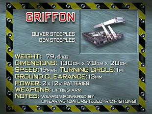 Griffon | Robot Wars Wiki | Fandom