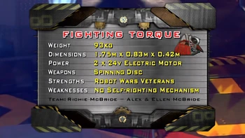 Fighting Torque | Robot Wars Wiki | Fandom