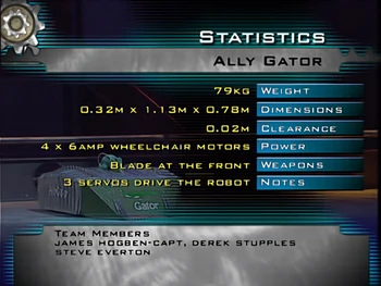 Ally Gator | Robot Wars Wiki | Fandom