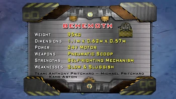 Behemoth | Robot Wars Wiki | Fandom