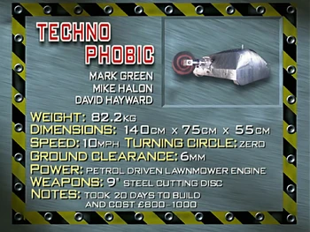 Technophobic | Robot Wars Wiki | Fandom