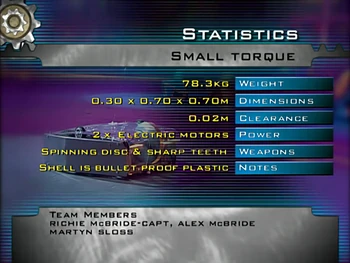 Small Torque | Robot Wars Wiki | Fandom