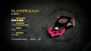 Supernova | Robot Wars Wiki | Fandom