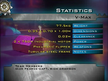 V-Max | Robot Wars Wiki | Fandom