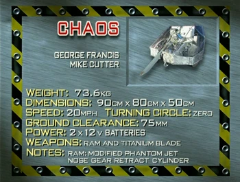 Chaos 2 | Robot Wars Wiki | Fandom