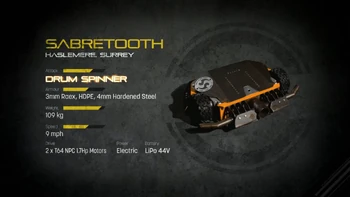 Sabretooth | Robot Wars Wiki | Fandom