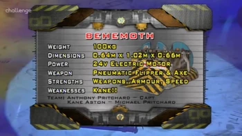 Behemoth | Robot Wars Wiki | Fandom