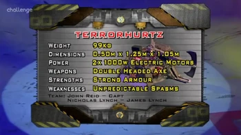 Terrorhurtz | Robot Wars Wiki | Fandom