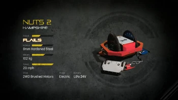 Nuts | Robot Wars Wiki | Fandom