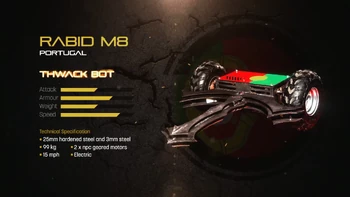 Rabid M8 | Robot Wars Wiki | Fandom