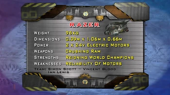 Razer | Robot Wars Wiki | Fandom