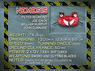 Nemesis | Robot Wars Wiki | Fandom