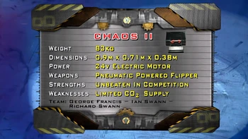 Chaos 2 | Robot Wars Wiki | Fandom
