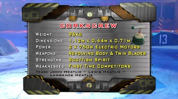 Corkscrew | Robot Wars Wiki | Fandom