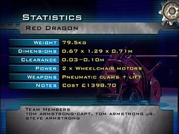Red Dragon | Robot Wars Wiki | Fandom