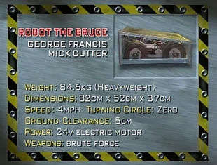 Robot The Bruce | Robot Wars Wiki | Fandom