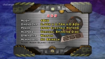 259 (Middleweight) | Robot Wars Wiki | Fandom