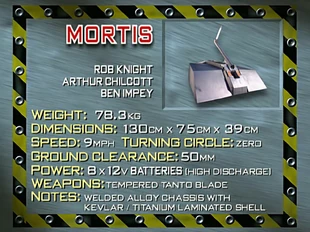 Mortis | Robot Wars Wiki | Fandom