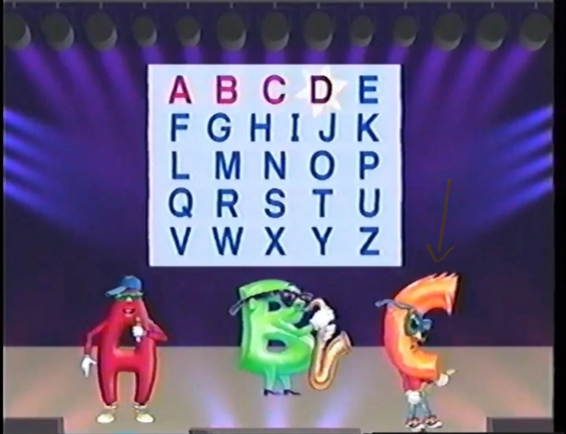 Carlos "C" | Rock N Learn Wiki | Fandom