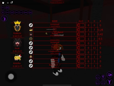 General Breakdown of Controls and Keys | Ro-Ghoul Wiki | Fandom