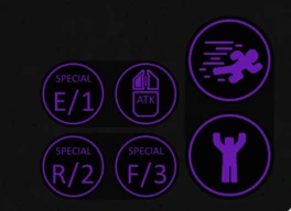 General Breakdown of Controls and Keys | Ro-Ghoul Wiki | Fandom