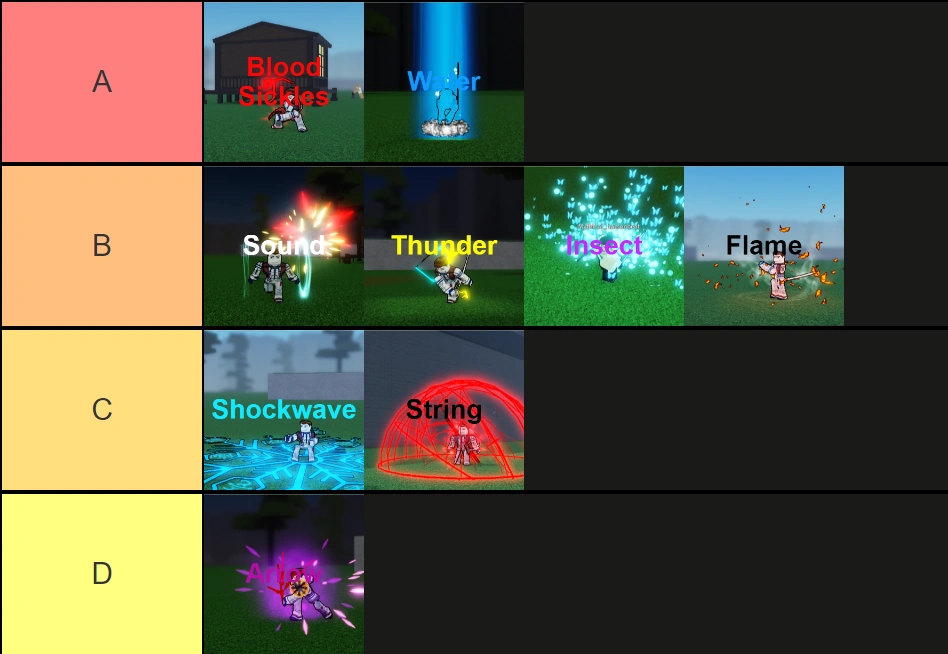 Tips and Tricks | Rogue Demon Wiki | Fandom