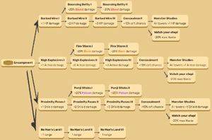 Upgrade Cards | Rogue Tower Wiki | Fandom