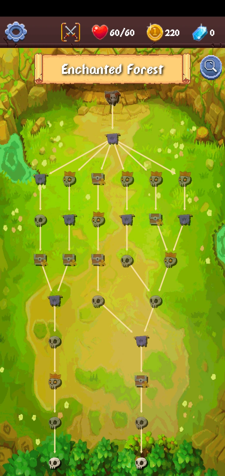 Maps | Rogue Adventure Wiki | Fandom