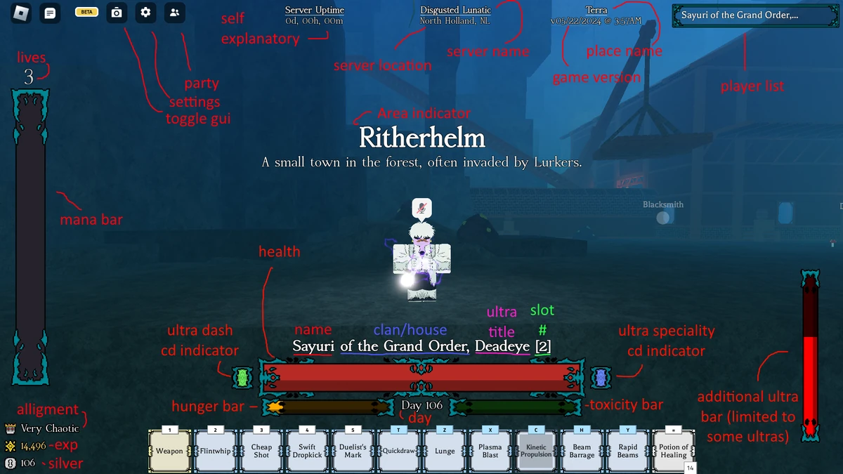 Gui | Rogueblox Wiki | Fandom