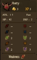 Monster Batty | Rogue's Light: The Greedy Cave Wiki | Fandom