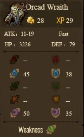 Monster Dread Wraith | Rogue's Light: The Greedy Cave Wiki | Fandom