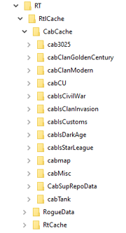 Installation - Official Roguetech Wiki
