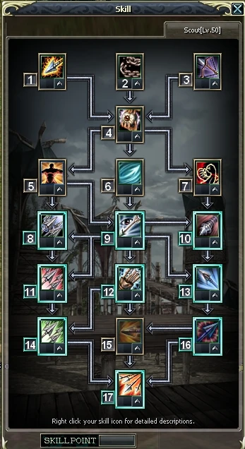 HalfElf Scout Skills | Rohan Wiki | Fandom