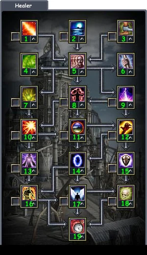 Healer Skill | Rohan Wiki | Fandom