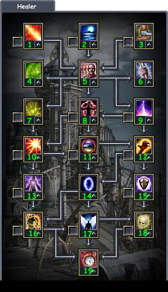 Healer Skill | Rohan Wiki | Fandom