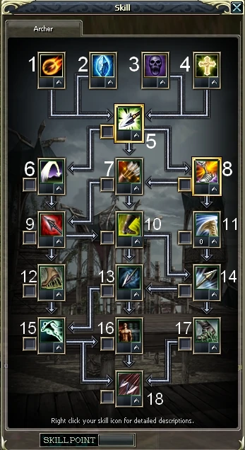 Half Elf Skills | Rohan Wiki | Fandom