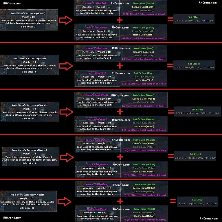 Accessories | Rohan Wiki | Fandom
